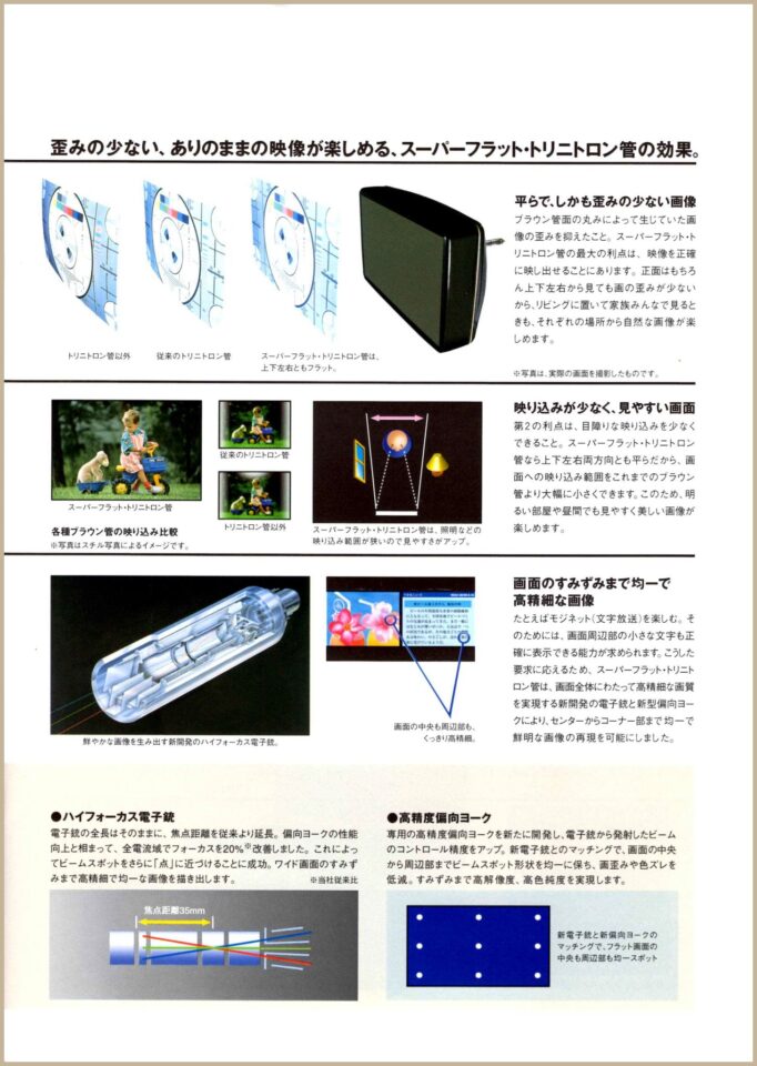 KV-28SF5 1996年11月 | ソニー坊やと呼ばれた男