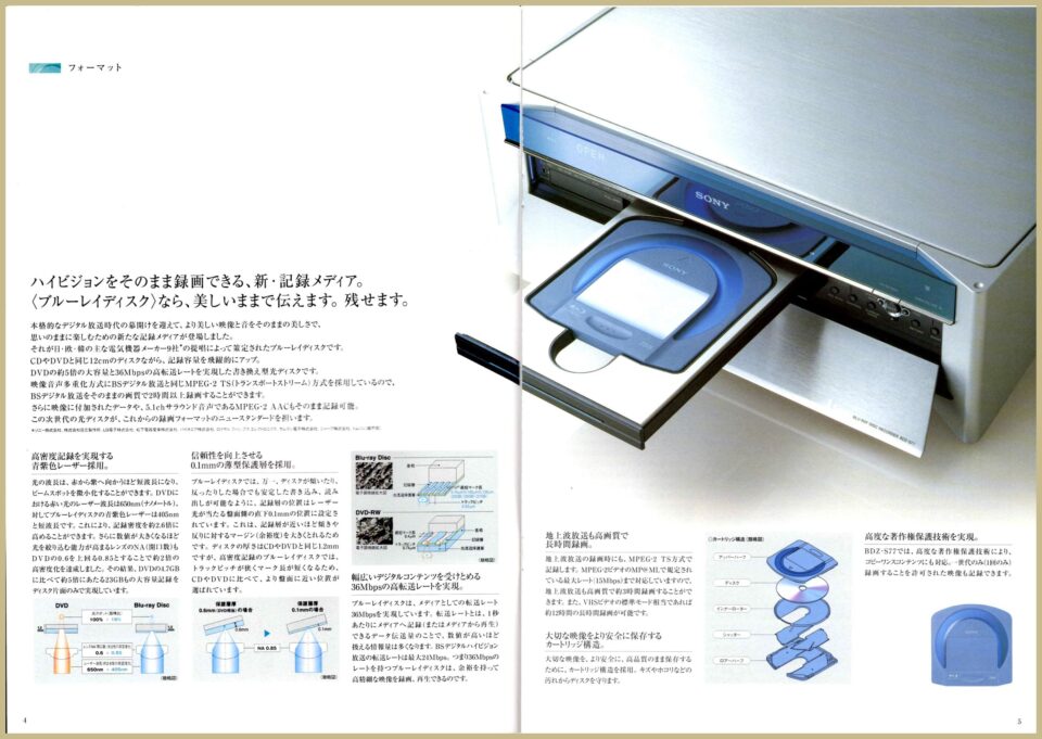 BDZ-S77 2003年4月 | ソニー坊やと呼ばれた男