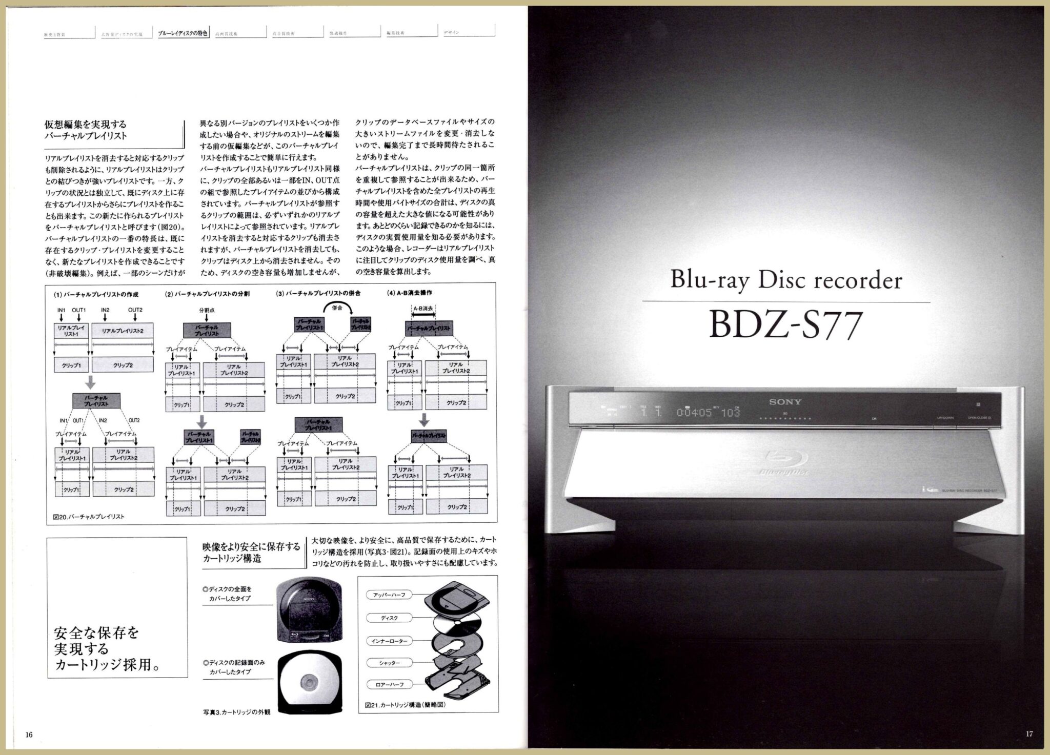 BDZ-S77 2003年4月 | ソニー坊やと呼ばれた男