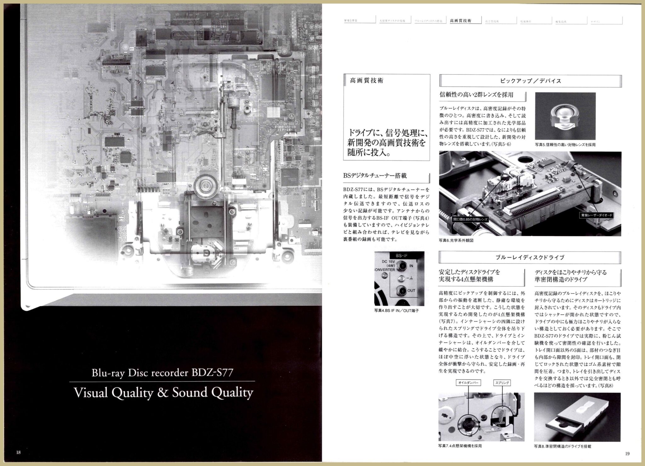 BDZ-S77 2003年4月 | ソニー坊やと呼ばれた男